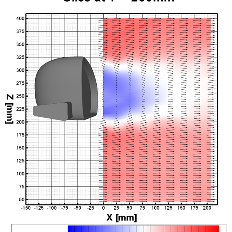 Automotive Applications | Application | ILA_5150